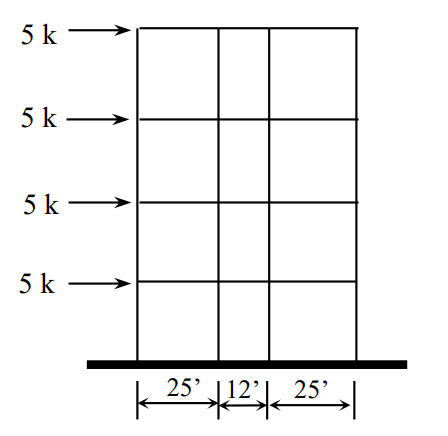 Solved Problem 3. For the frame shown in Problem 2, estimate | Chegg.com