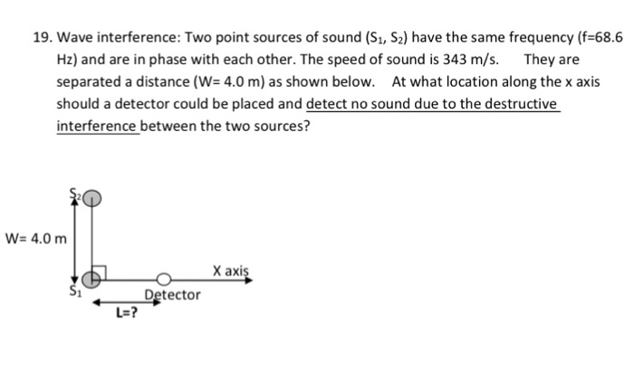 Solved Wave interference: Two point sources of sound (S_1, | Chegg.com