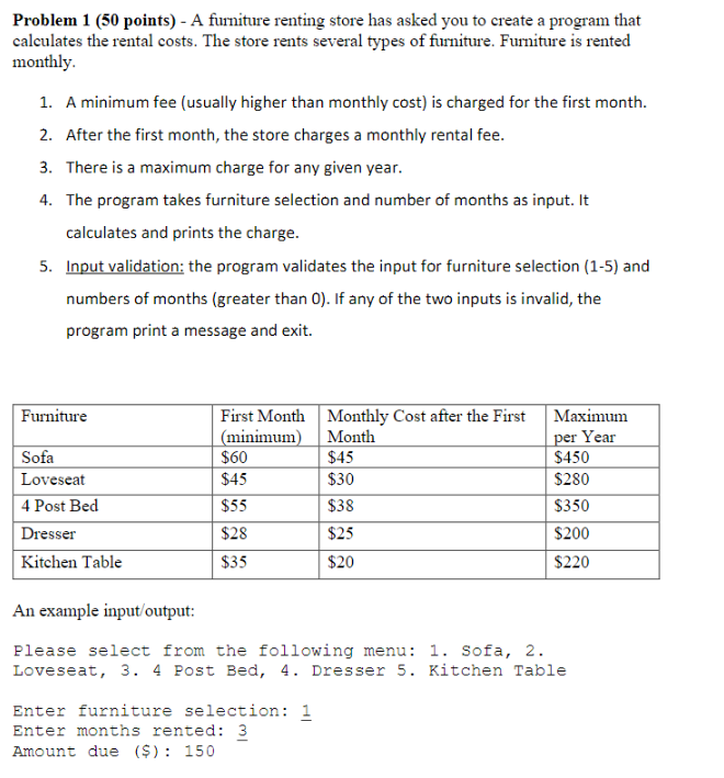 Solved Problem 1 (50 points) - A furniture renting store has | Chegg.com