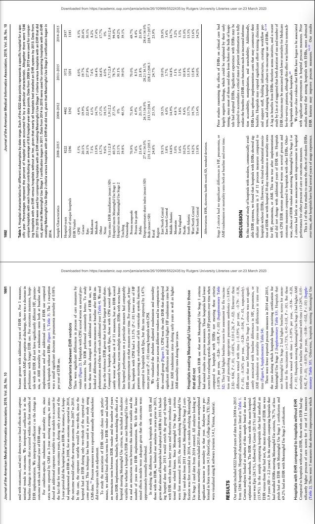 What is the main point of this article? Summarize | Chegg.com