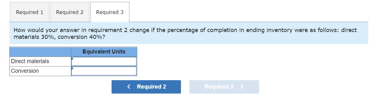 Solved Exercise 6-28 (Algo) Equivalent Units; | Chegg.com