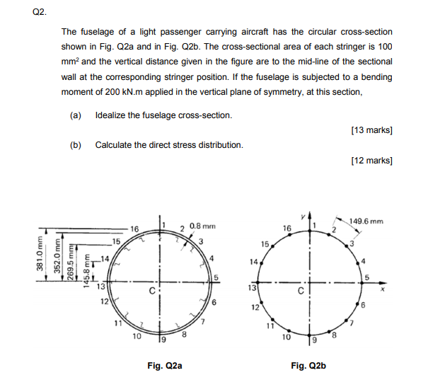 Q2. The fuselage of a light passenger carrying | Chegg.com