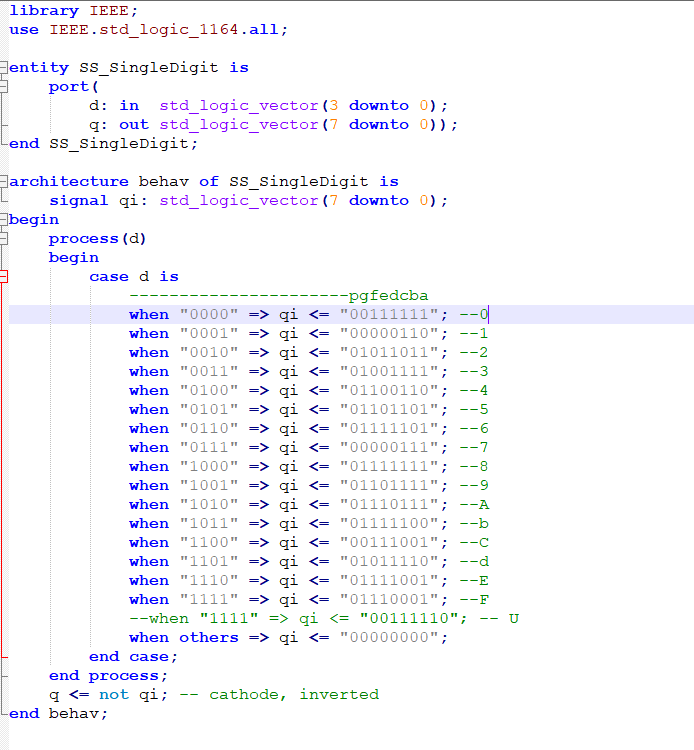 Solved Synchronous counter is a classic sequential circuit | Chegg.com