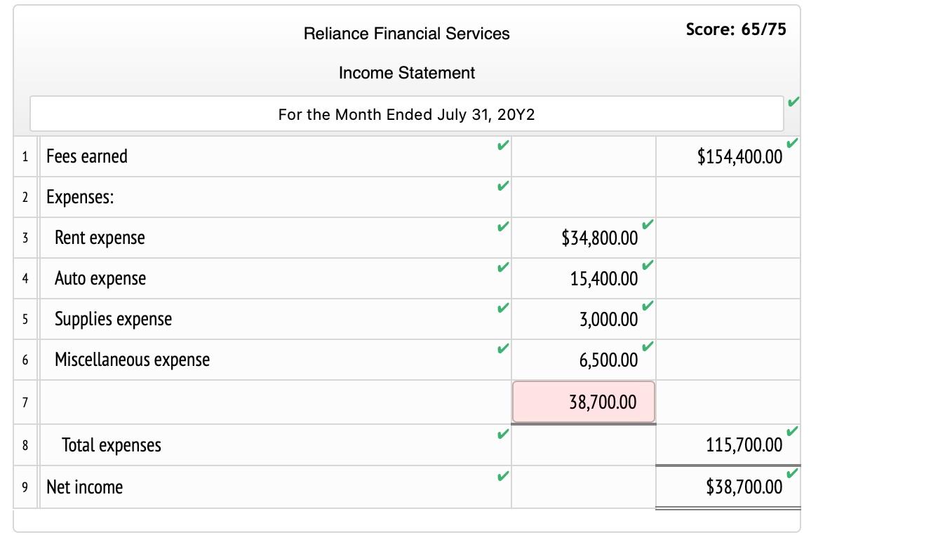 Solved Seth Feye established Reliance Financial Services on | Chegg.com