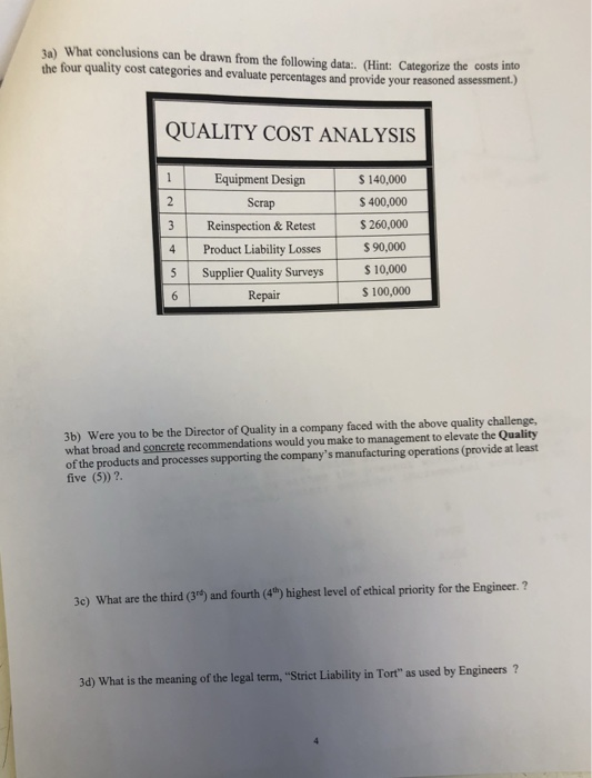 Solved 3a) What conclusions can be drawn from the following | Chegg.com