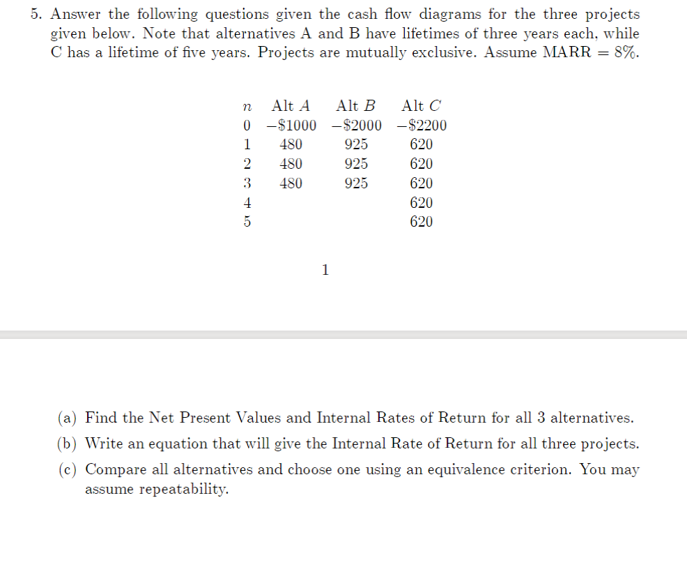 Solved 5. Answer the following questions given the cash flow | Chegg.com