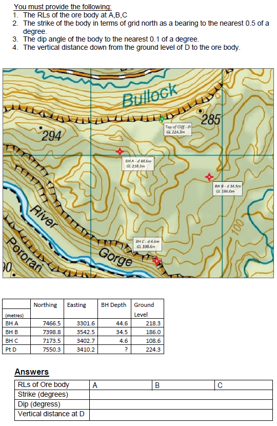 The plan below shows three borehole (BH) locations to | Chegg.com