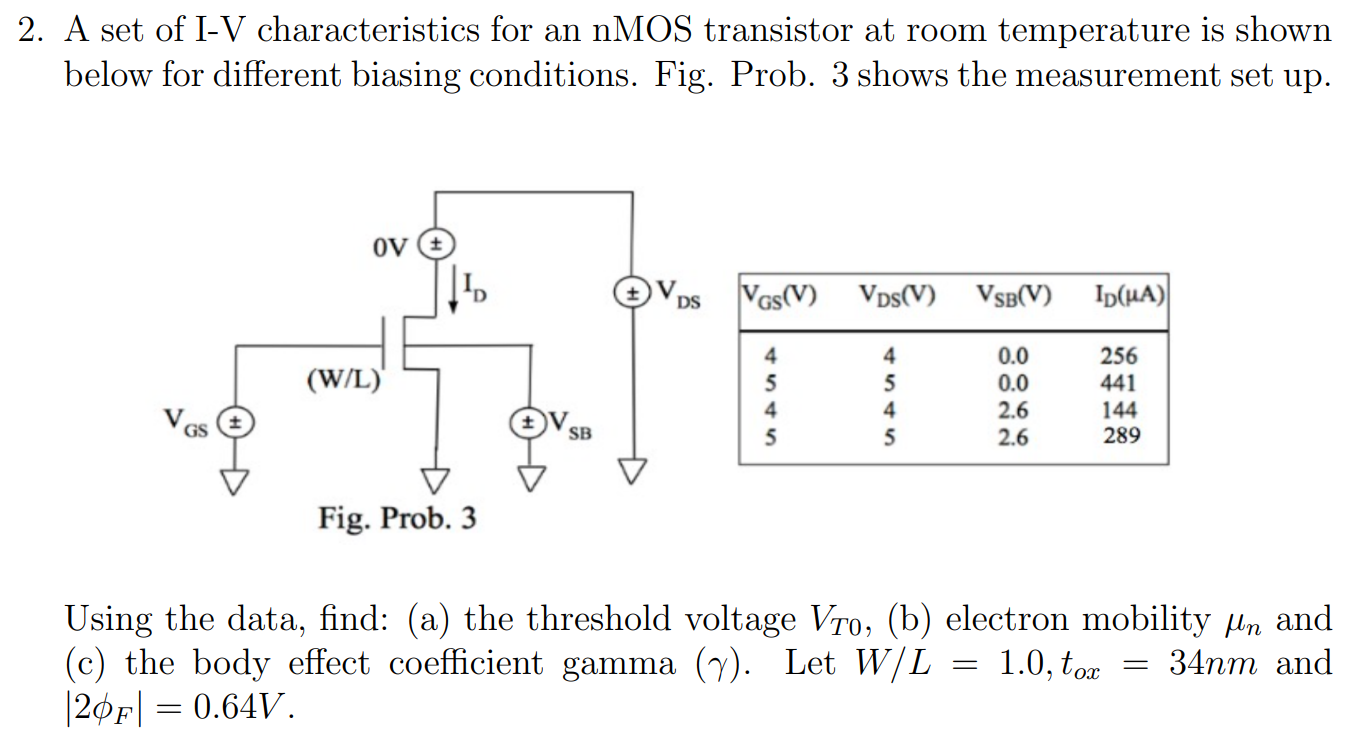 Solved 2. A set of I-V characteristics for an nMOS | Chegg.com