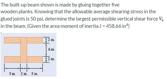 Solved The built-up beam shown is made by gluing together | Chegg.com