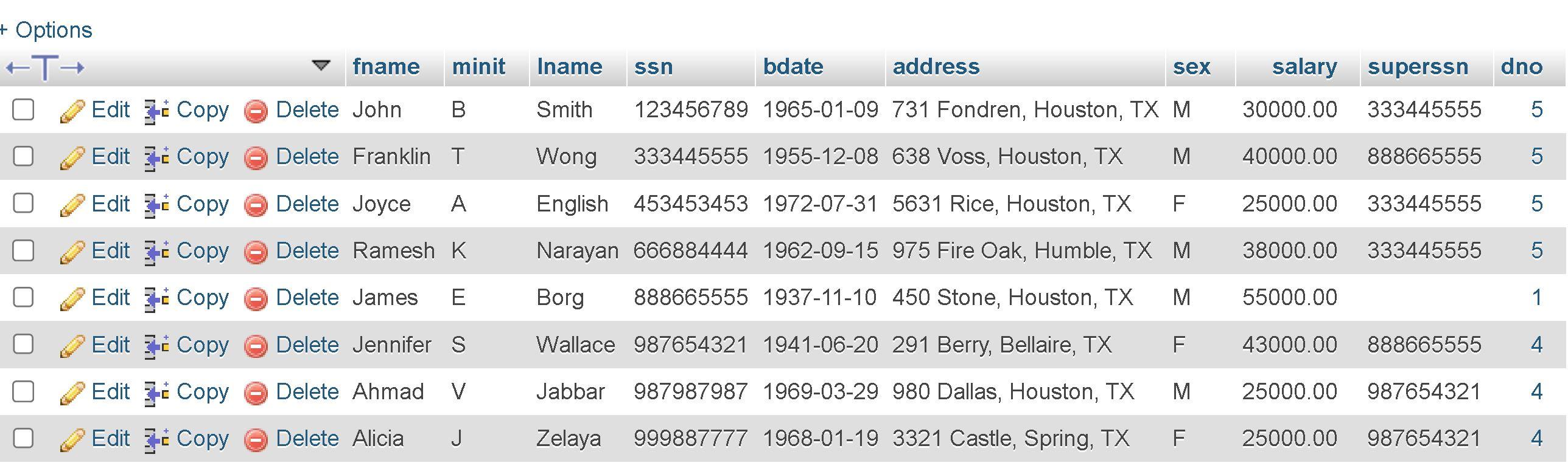 Solved ANSWER IN SQL: List the name of project(s) managed | Chegg.com