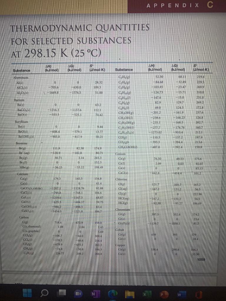 Solved Using values from Appendix C of your textbook, | Chegg.com
