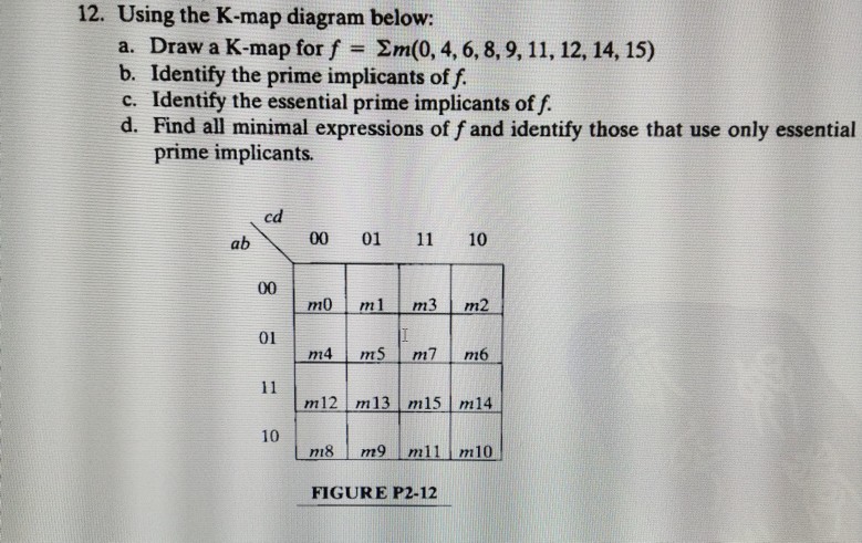 Solved 12. Using the K-map diagram below: a. Draw a K-map | Chegg.com