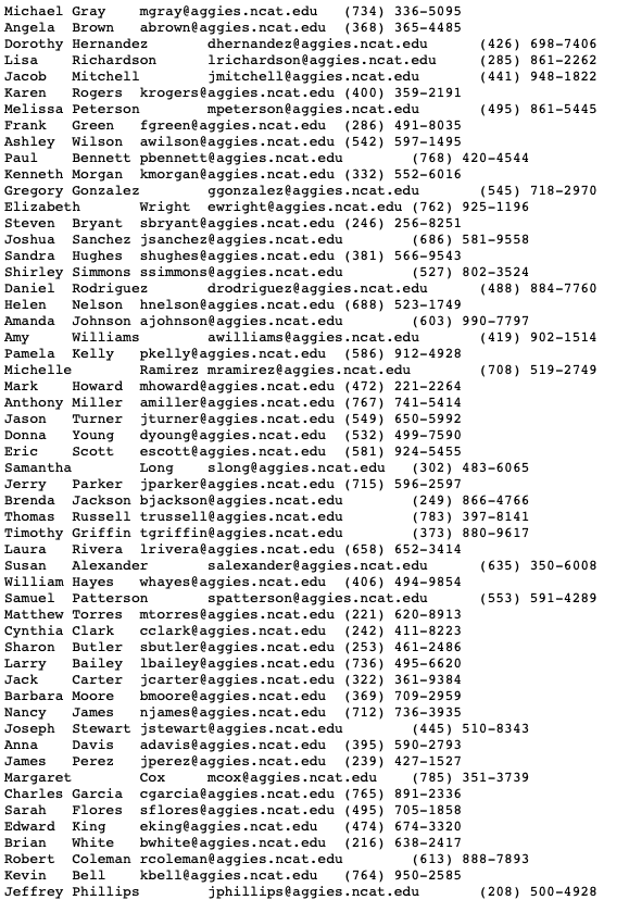 Solved COMP163 Phone Book Write a program with a Graphical | Chegg.com