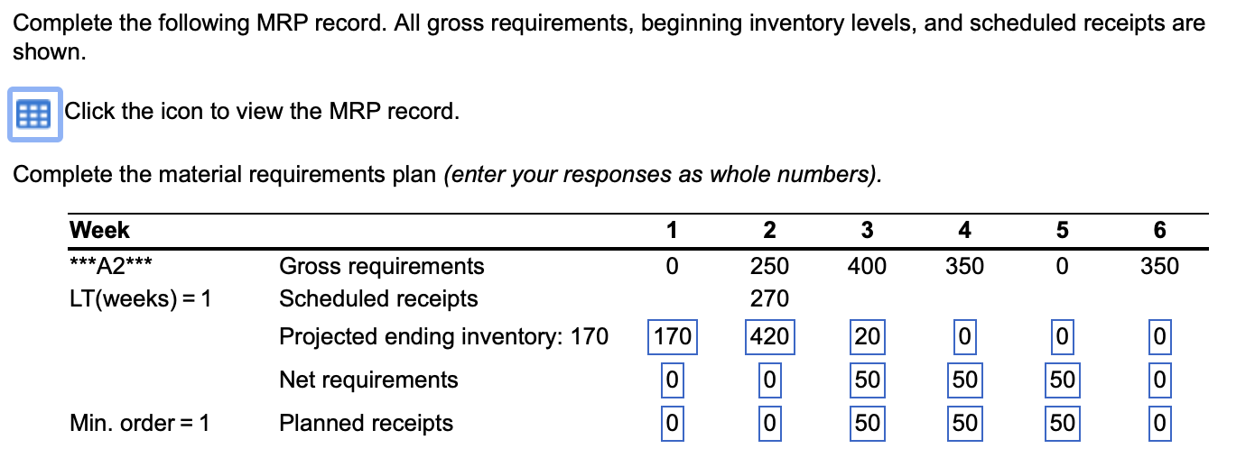 Solved Complete the following MRP record. All gross | Chegg.com