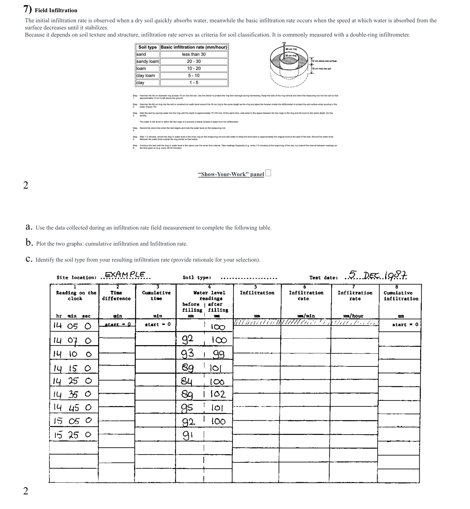 Solved 7) ﻿Field InfiltrationThe initial infiltration rate | Chegg.com