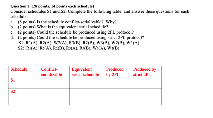 Solved Question 2. (28 points, 14 points each schedule) | Chegg.com