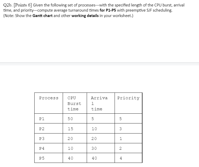 Solved Q26. [Points 6] Given the following set of | Chegg.com