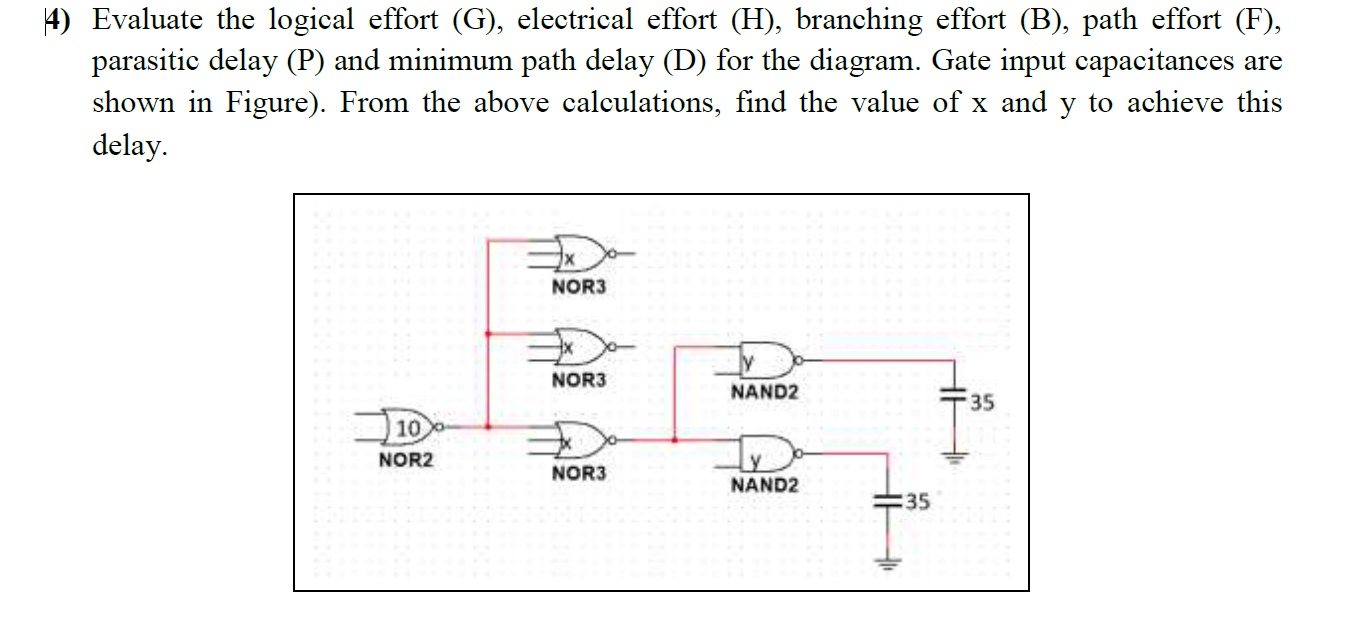 Solved 4) Evaluate the logical effort (G), electrical effort | Chegg.com