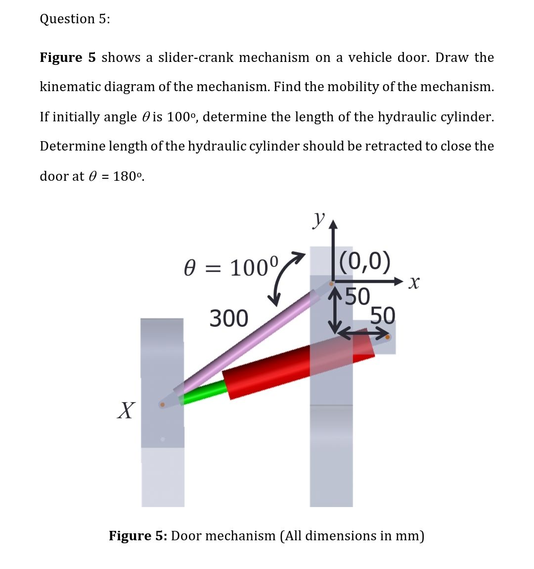 Solved Question 5: Figure 5 shows a slider-crank mechanism | Chegg.com
