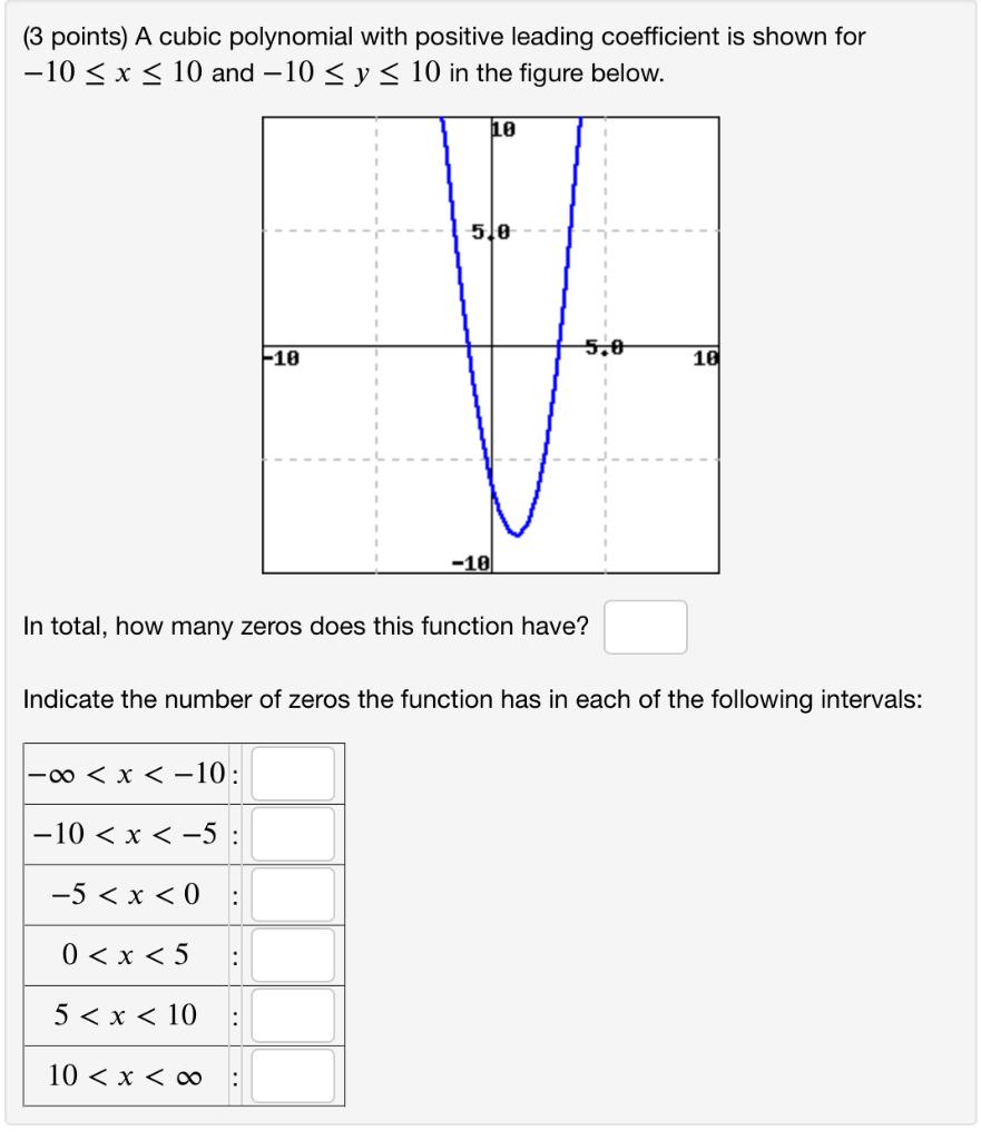 Solved (3 points) A cubic polynomial with positive leading | Chegg.com