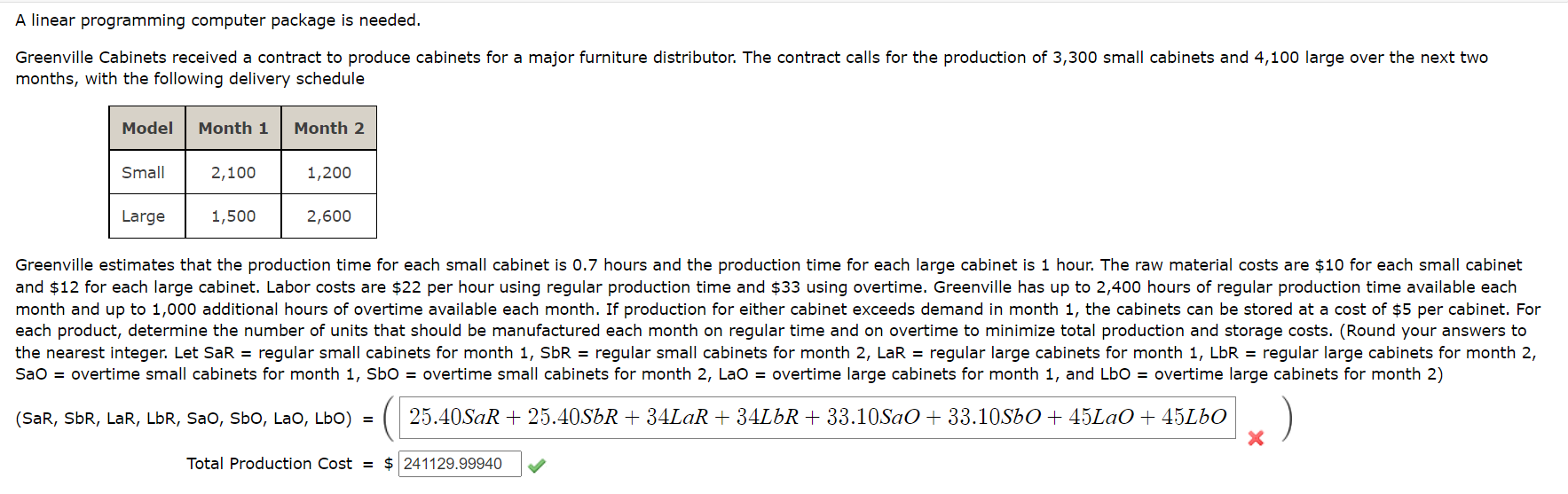 Solved A linear programming computer package is needed. | Chegg.com