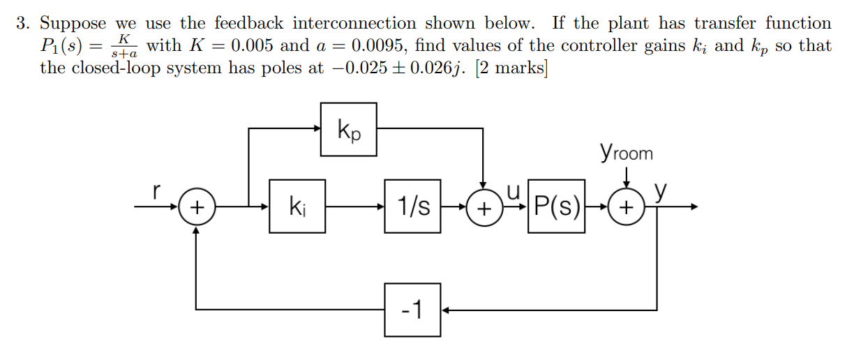 Solved 3. Suppose we use the feedback interconnection shown | Chegg.com