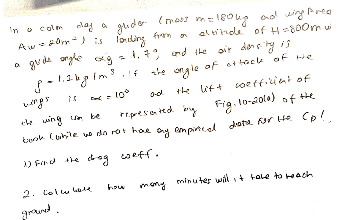 In a colm day a glider (mass m=180lg and winglinea | Chegg.com