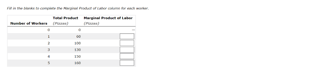 Solved Suppose that labor is Valerie's only variable cost | Chegg.com