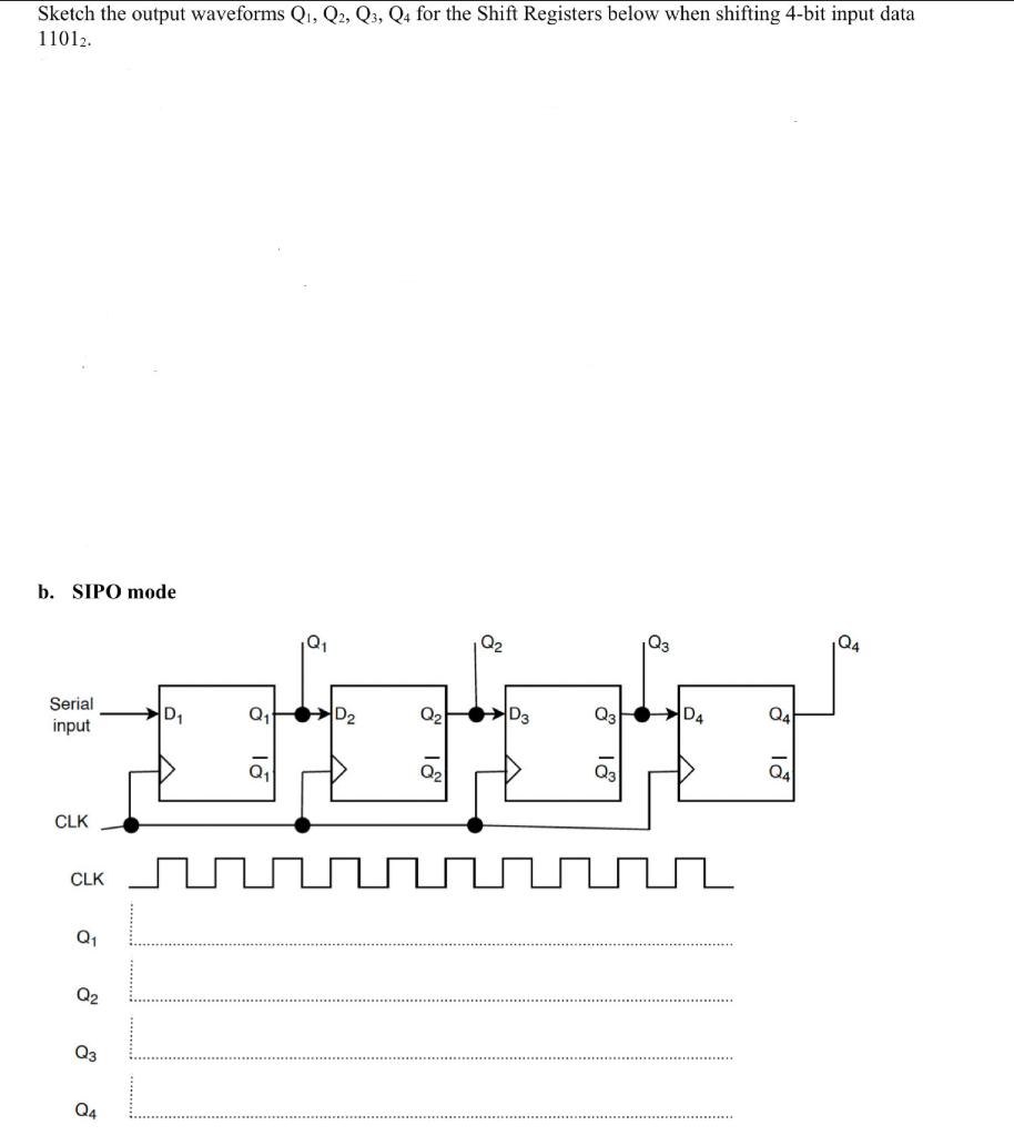 Sketch The Output Waveforms Q1q2q3q4 For The Shift 