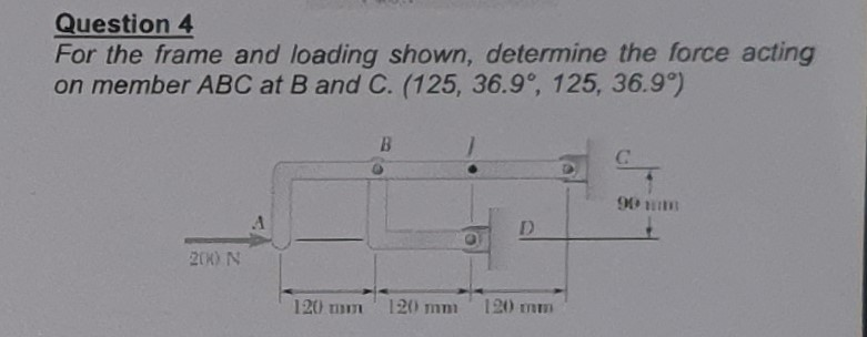 Solved Question 4 For the frame and loading shown, determine | Chegg.com