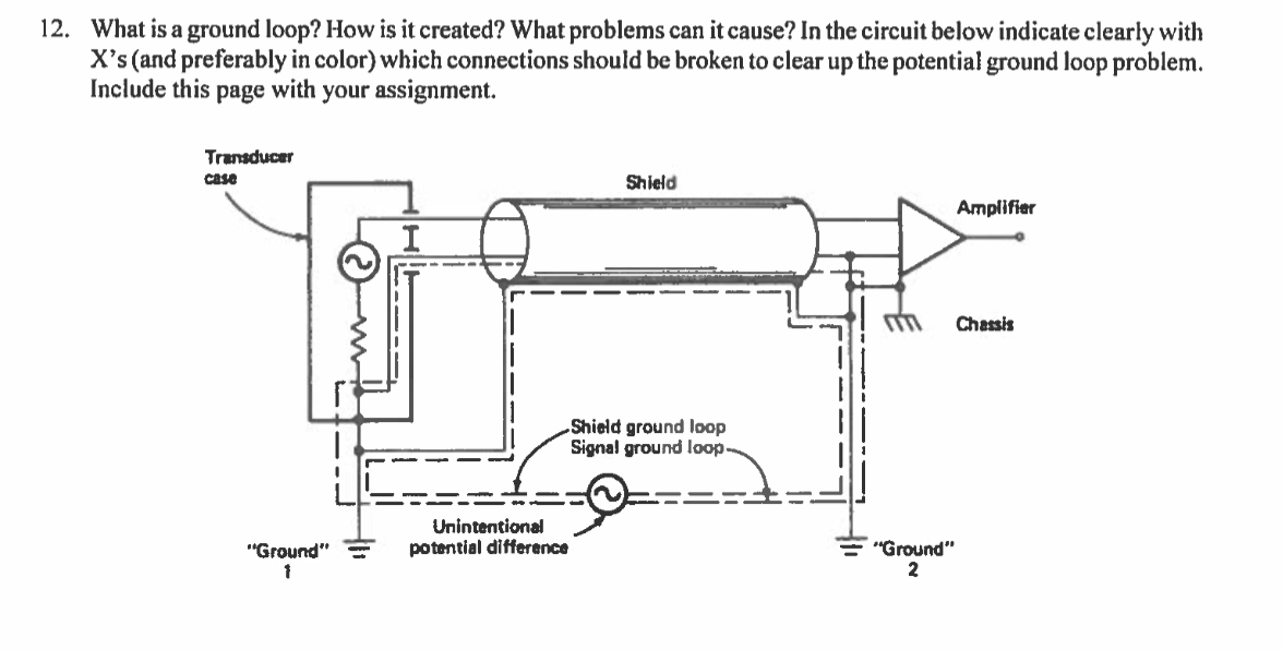 Solved 12. What is a ground loop? How is it created? What | Chegg.com