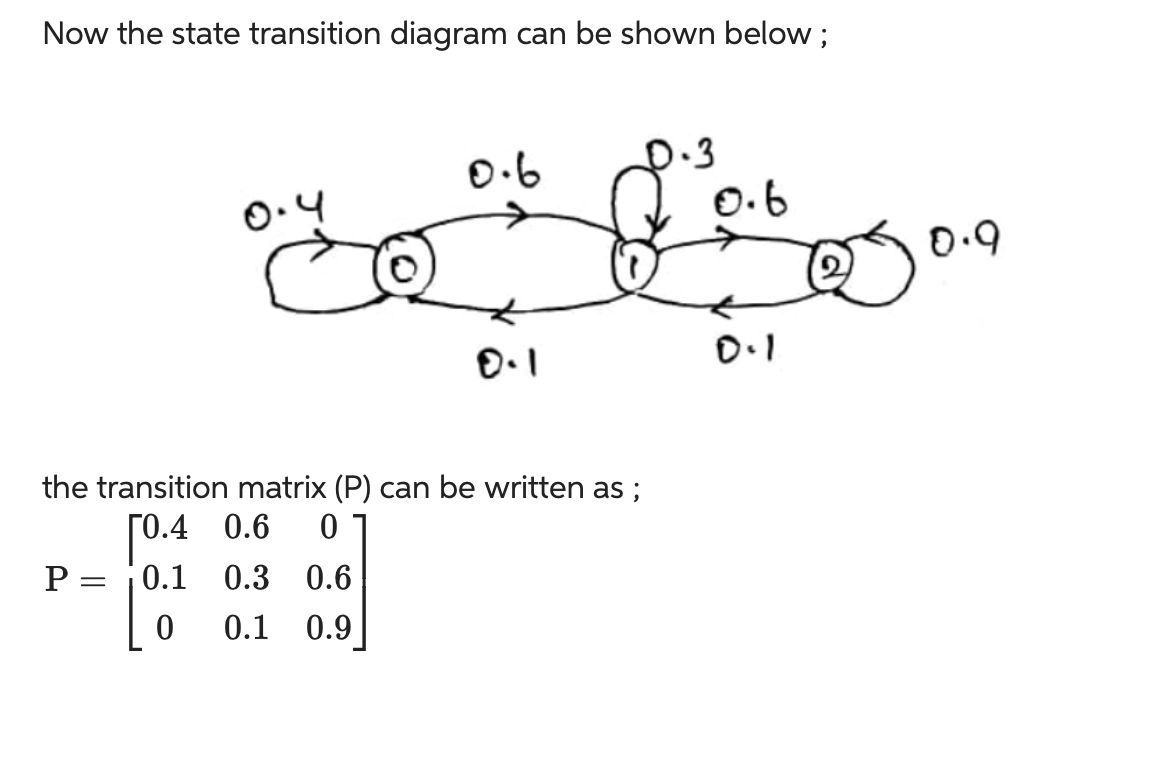 Using markov chain long proportions Two machines are | Chegg.com
