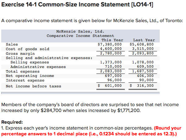 Solved Exercise 14-1 Common-Size Income Statement [L014-1] A | Chegg.com