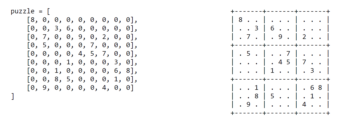 Solved How do I return the next indices for Row and Column | Chegg.com