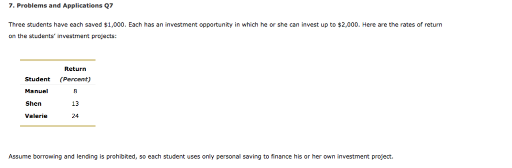 Solved 7. Problems and Applications Q7 Three students have | Chegg.com