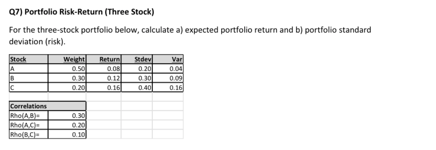 Solved For the three-stock portfolio below, calculate a) | Chegg.com