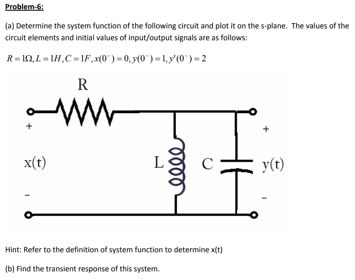 Solved Problem-6: (a) Determine the system function of the | Chegg.com