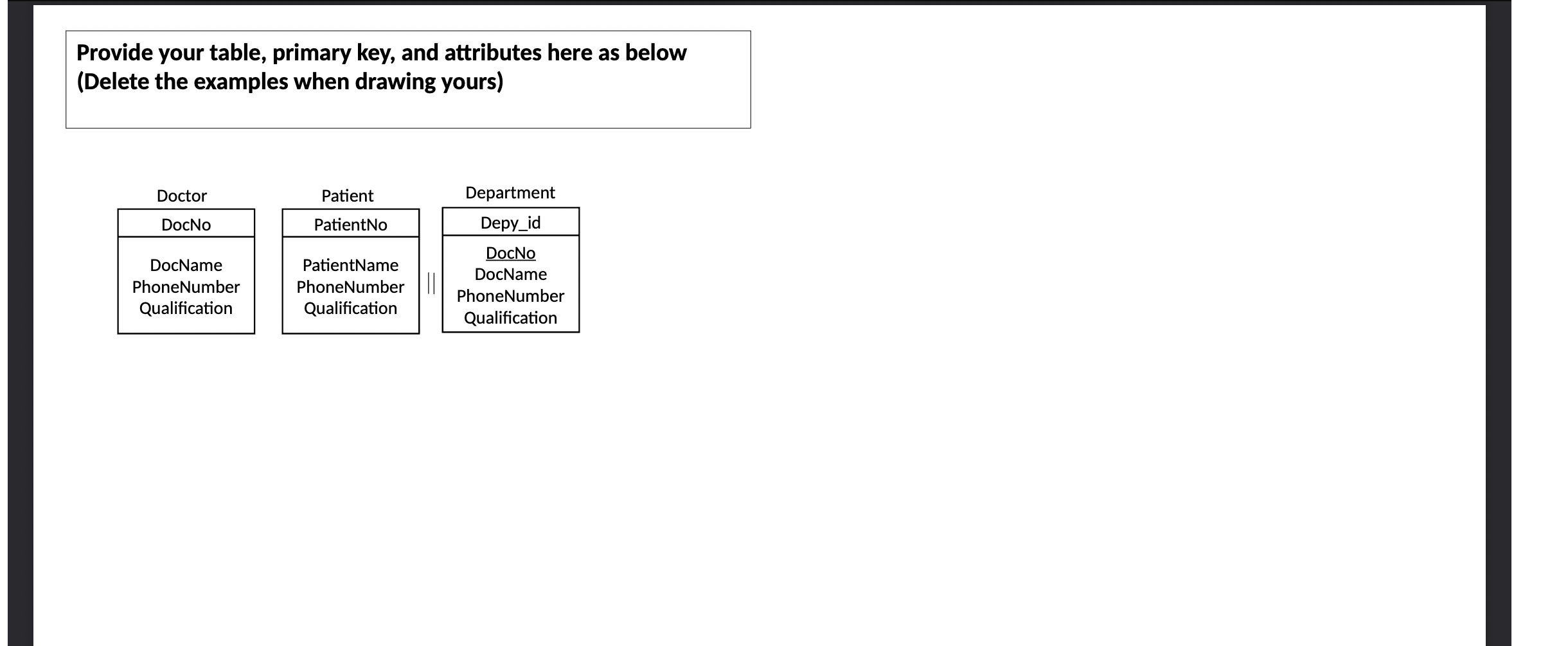 Solved MISM 3136 /CPSC 3131 Database Design Lab Assignment | Chegg.com