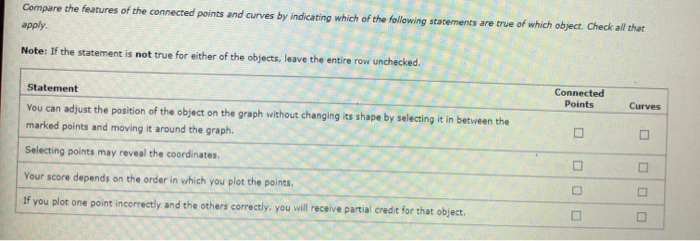 Solved Common Features Among Graph Objects Each Object You 1972