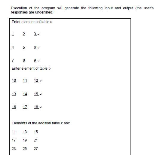 Example 5.7 Write a program to read two 2-dimensional | Chegg.com