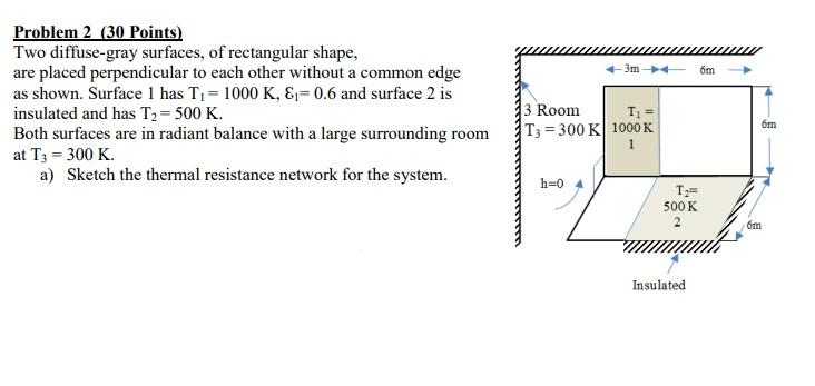 Solved бm Problem 2 (30 Points) Two diffuse-gray surfaces, | Chegg.com