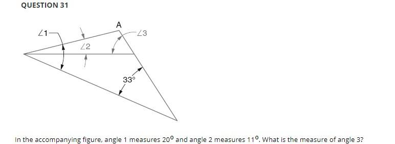 Solved QUESTION 31 | Chegg.com