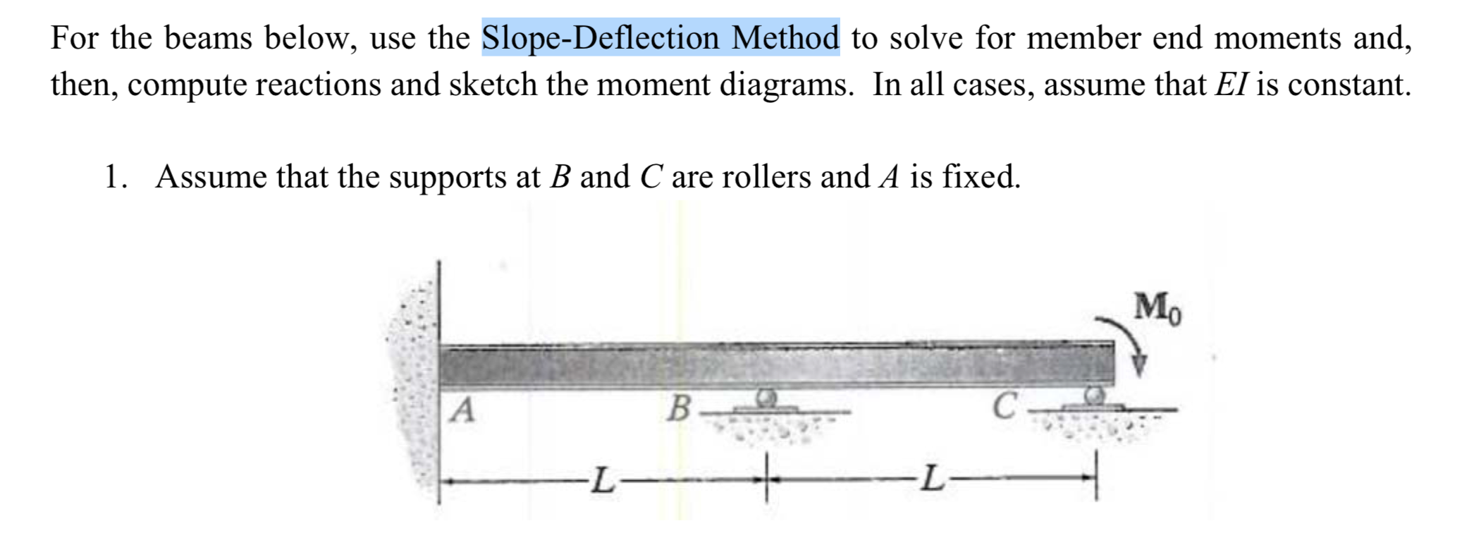 Solved For the beams below, use the Slope-Deflection Method | Chegg.com