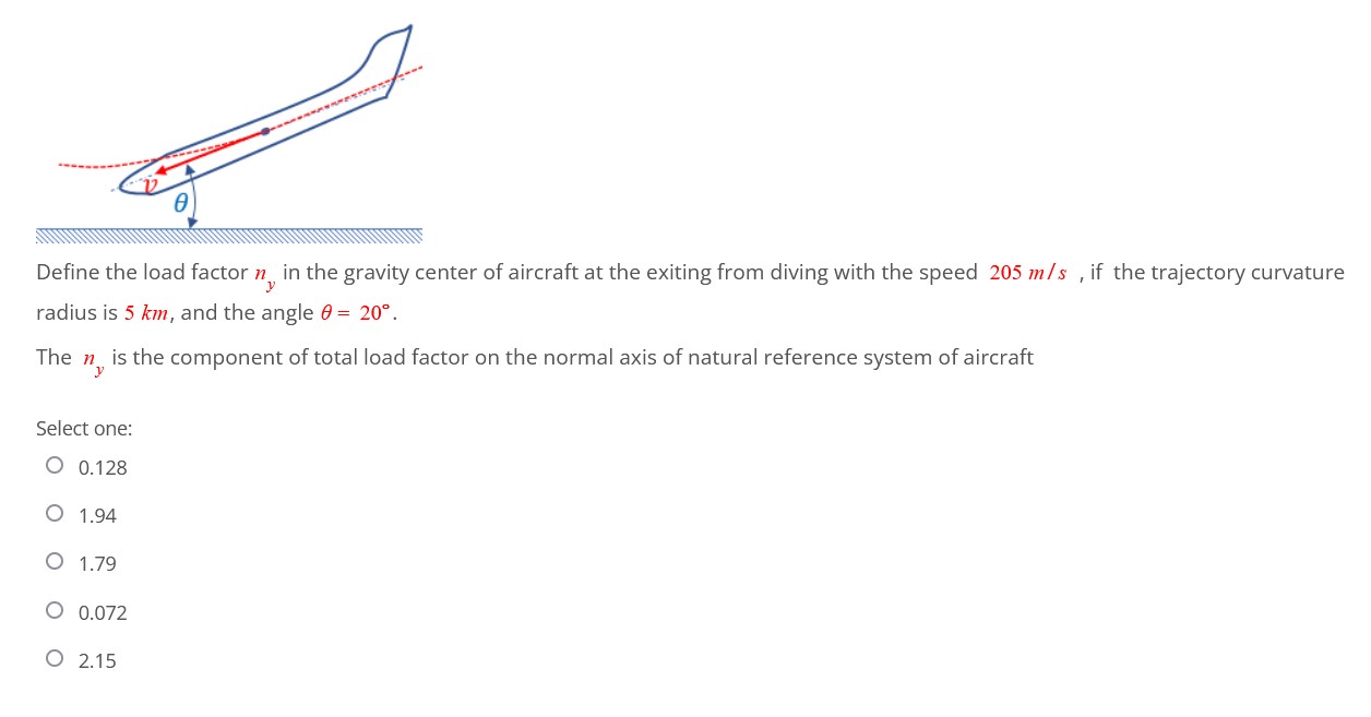 Solved Define the load factor ny in the gravity center of | Chegg.com