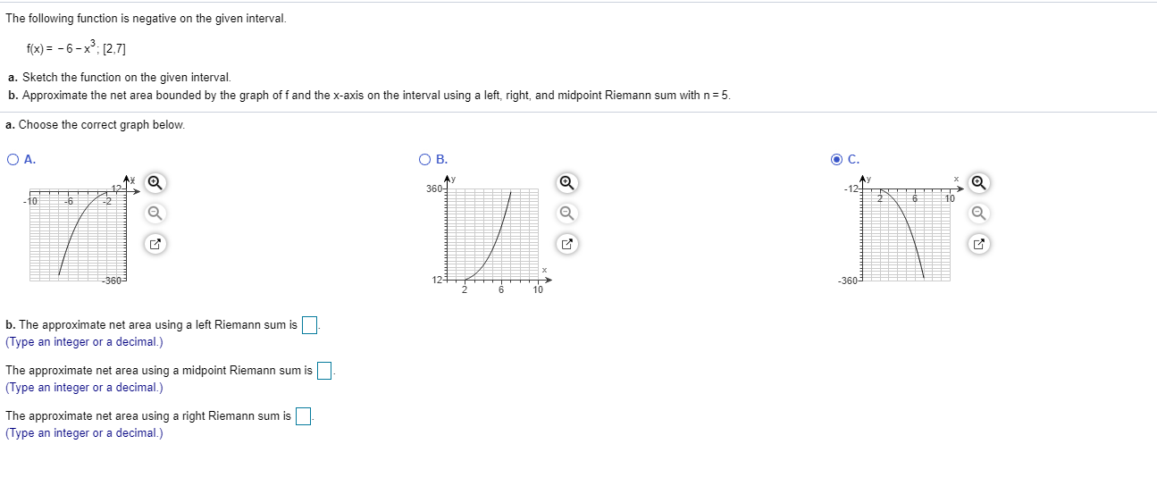Solved The following function is negative on the given | Chegg.com