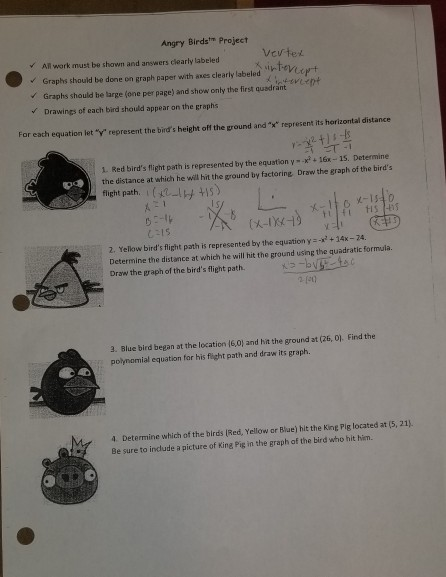 Solved Angry Birdsm Project Verte乂 All work must be shawn | Chegg.com