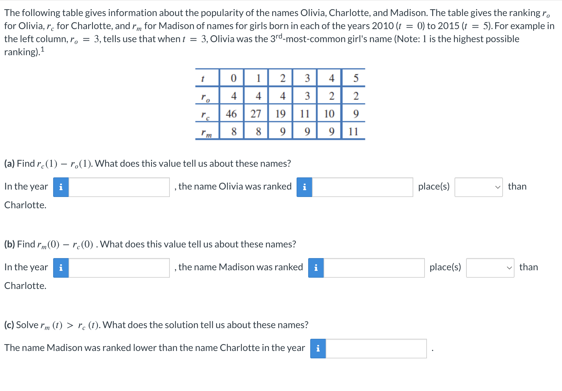 Solved The following table gives information about the | Chegg.com
