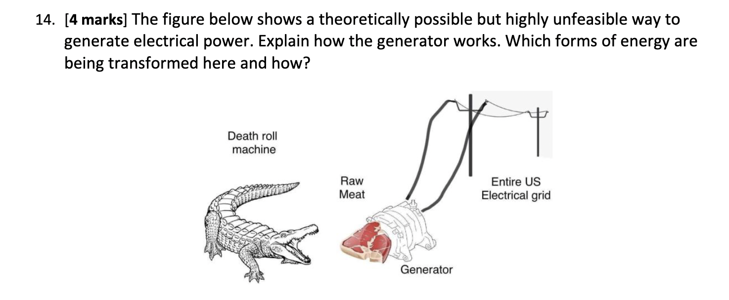 Solved 14. [4 marks] The figure below shows a theoretically | Chegg.com