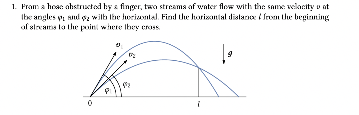 From a hose obstructed by a finger, two streams of | Chegg.com