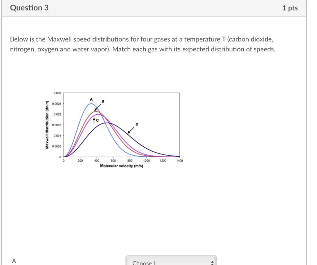 Solved Below is the Maxwell speed distributions for four | Chegg.com